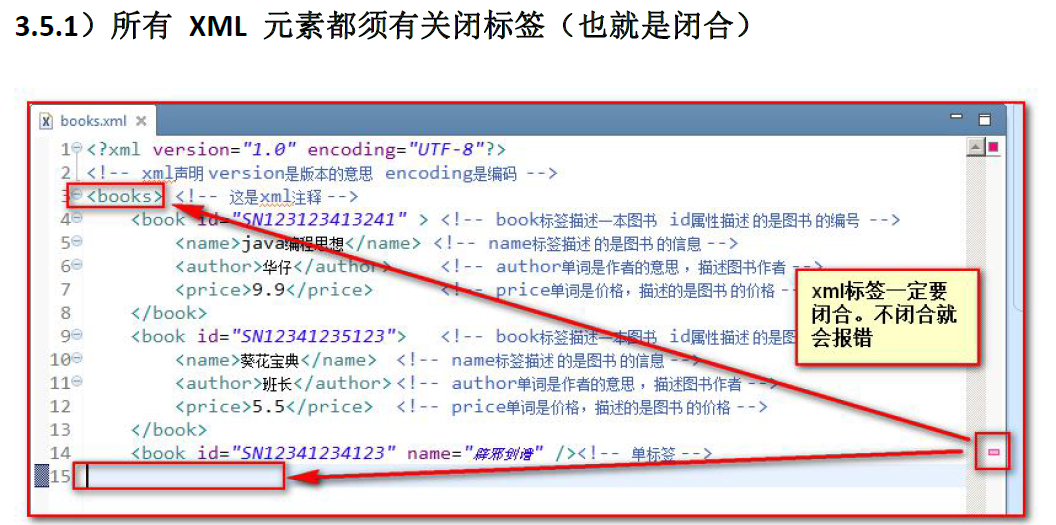 Web 前端学习 之XML_xml是前端还是后端-CSDN博客
