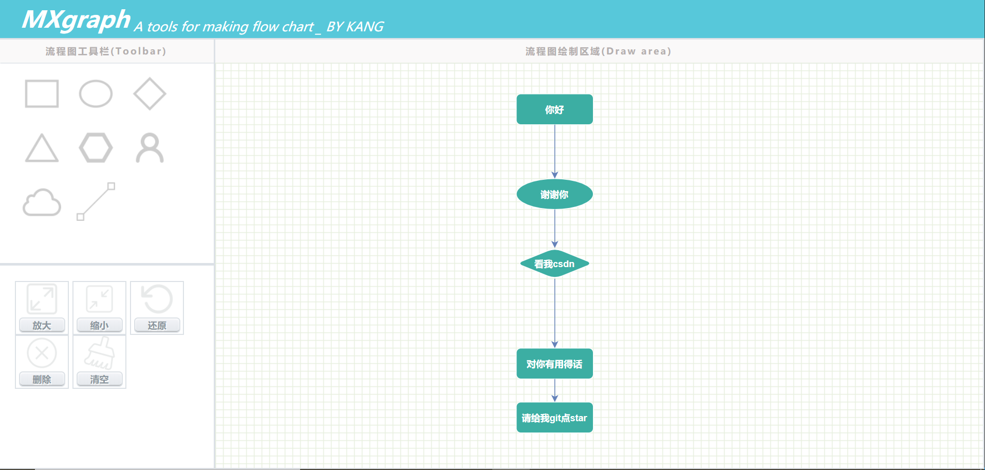 Mxgraph 实战教程（12）：使用mxgraph实现一个流程图mxgraph 流程图示例代码 Github Csdn博客