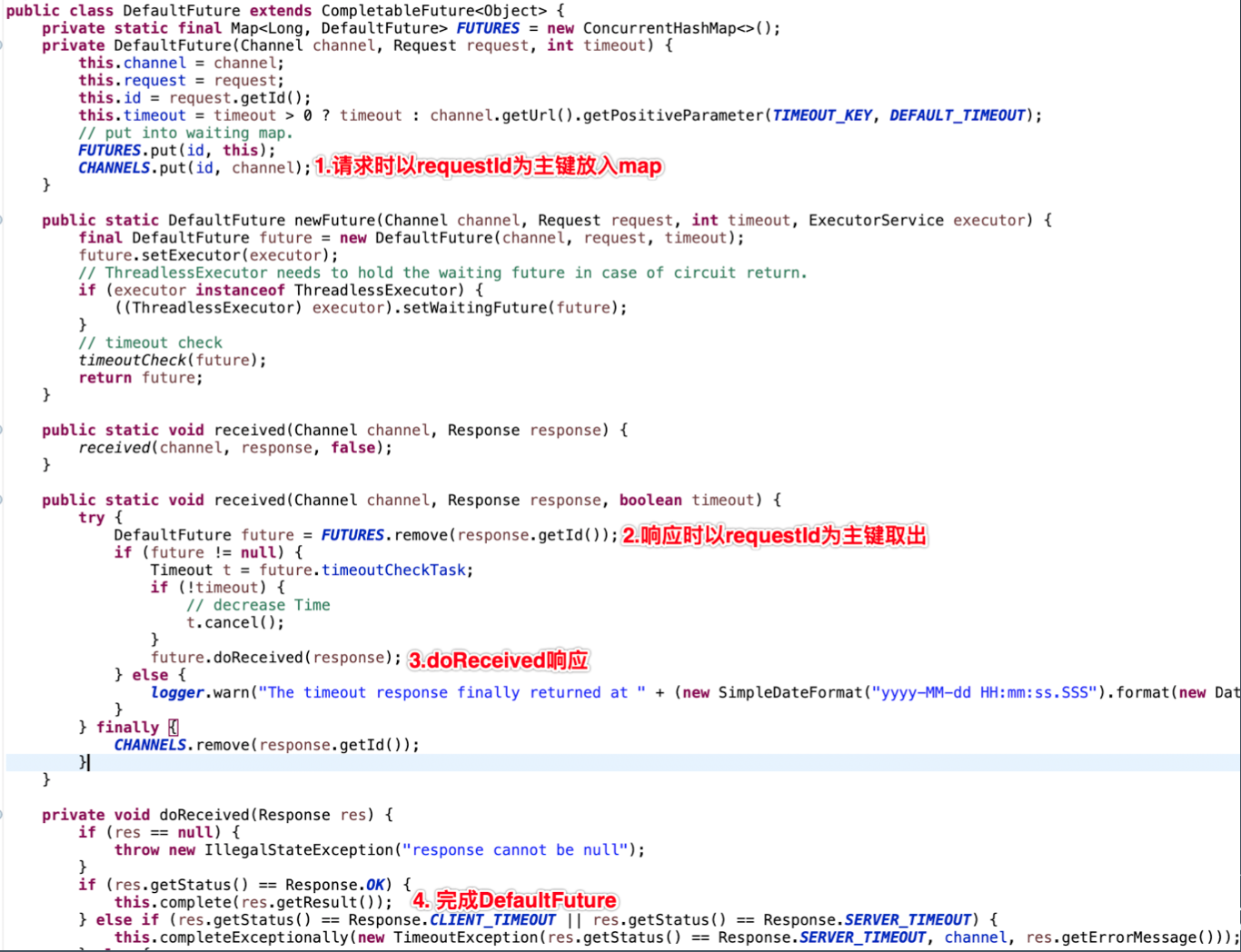 极客大学架构师训练营 微服务架构 Service Mesh 服务网格 RPC 协议实现原理 Dubbo 通讯协议 第19课 听课总结_sofa ...