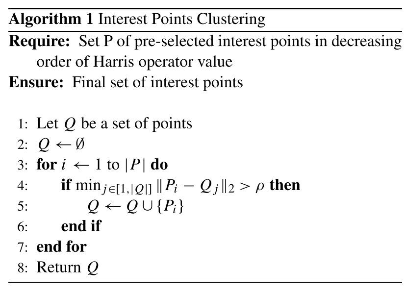 Harris 3D: a robust extension of the Harris operator for interest point detection on 3D meshes论文 ...