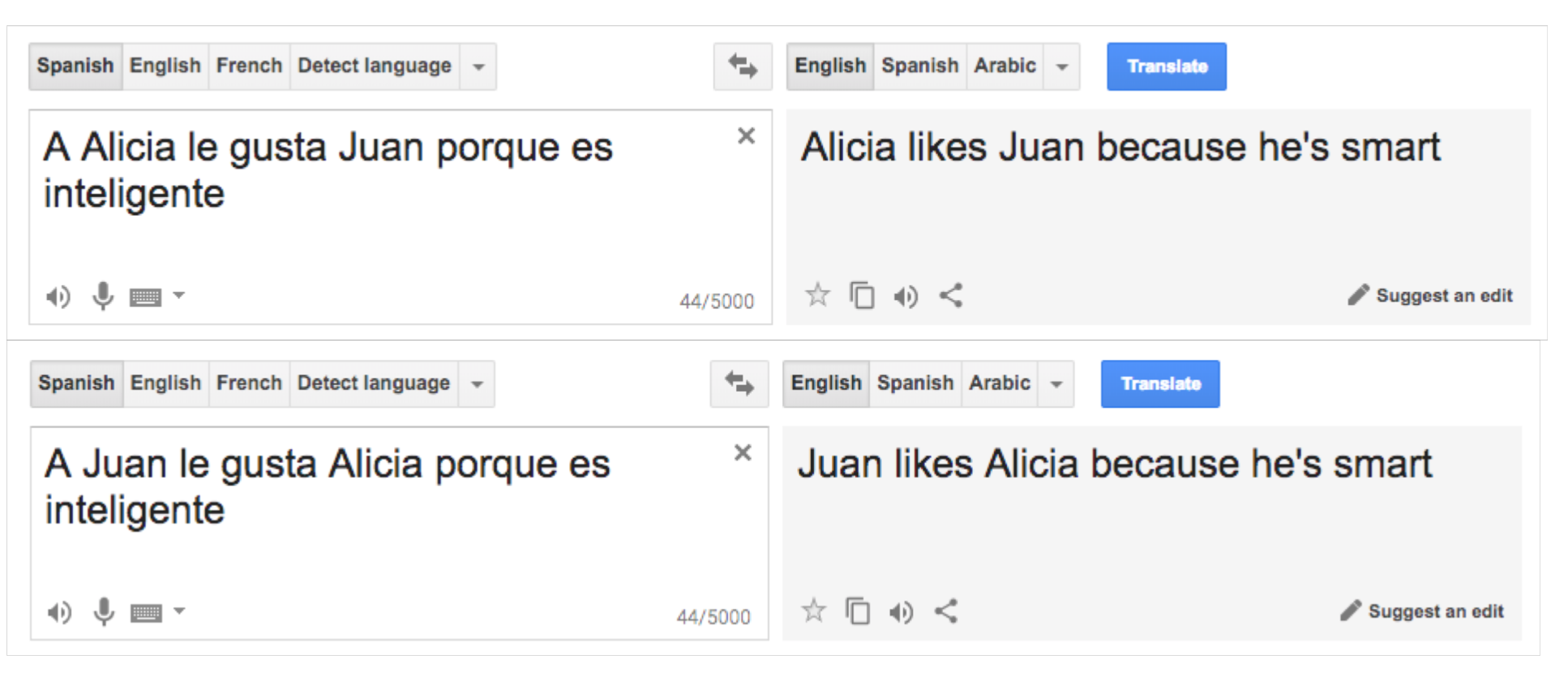 2019年CS224N课程笔记-Lecture 16:Coreference Resolution_coreferential语言学-CSDN博客