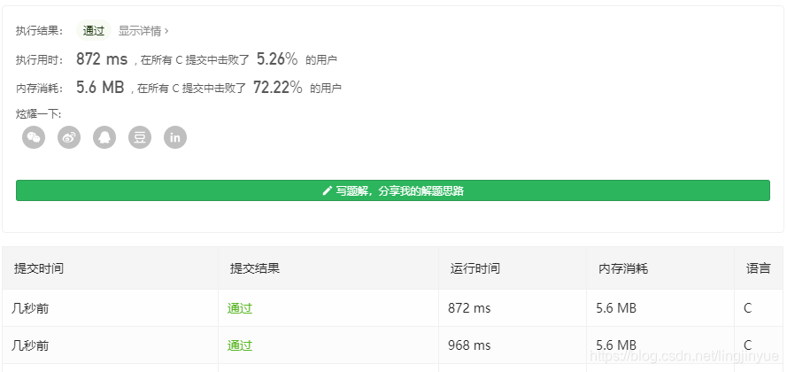 C练题笔记之:leetcode 32 最长有效括号32 最常有小括号 Csdn博客 0551