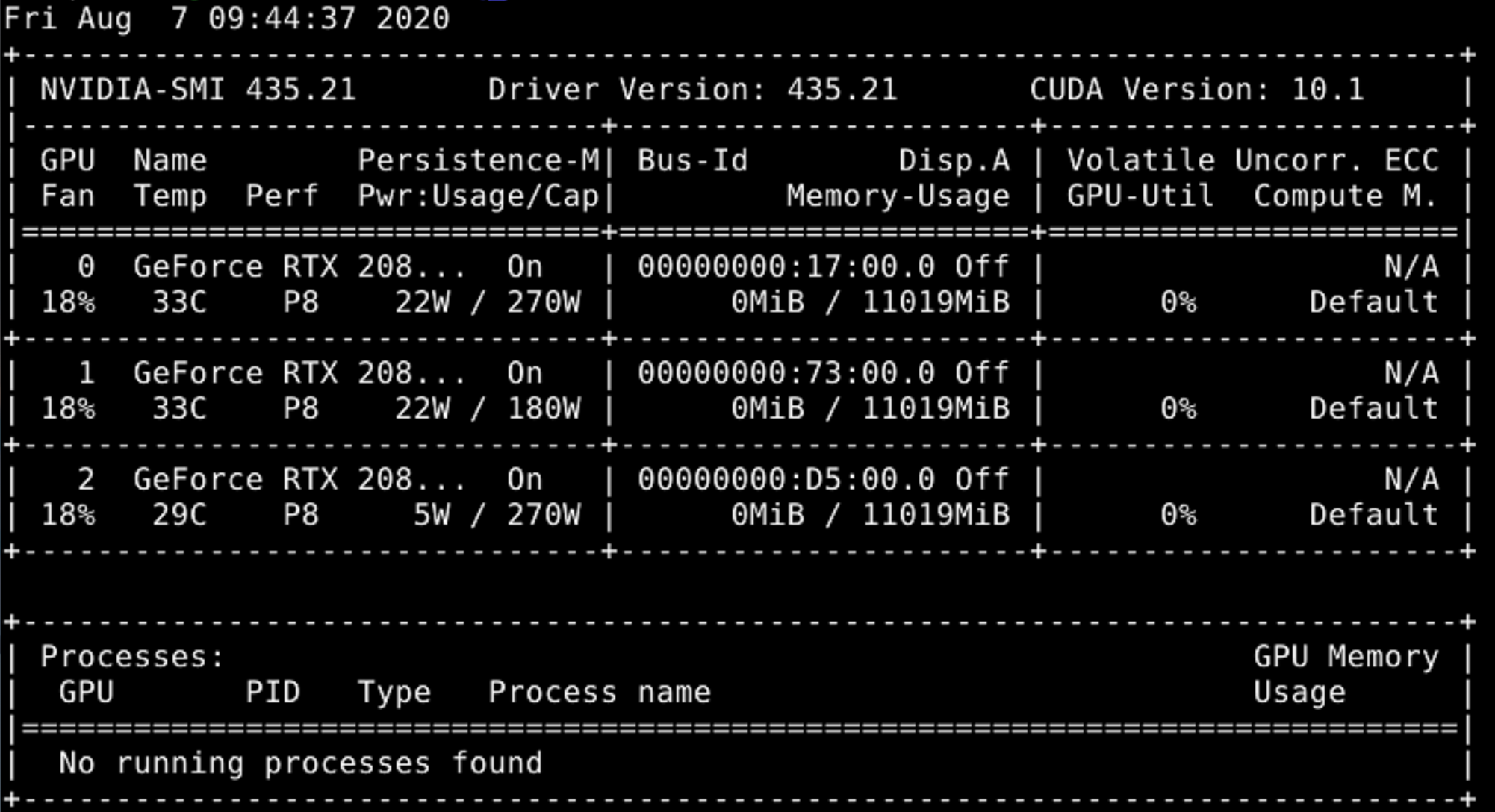 Linux：GPU管理、kill进程_linux kill gpu0-CSDN博客