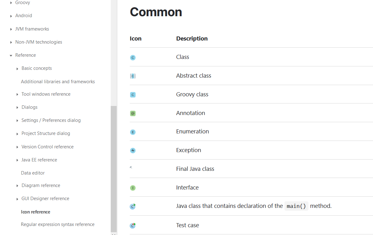 IntelliJ IDEA 小图标的含义_gutter icons 中文-CSDN博客