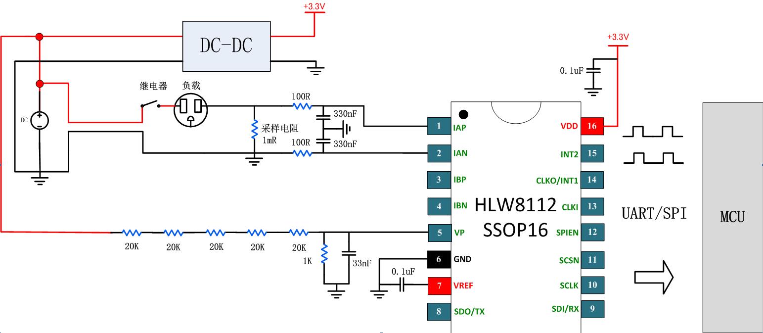 基于HLW8112的直流测量原理及校准方法-CSDN博客