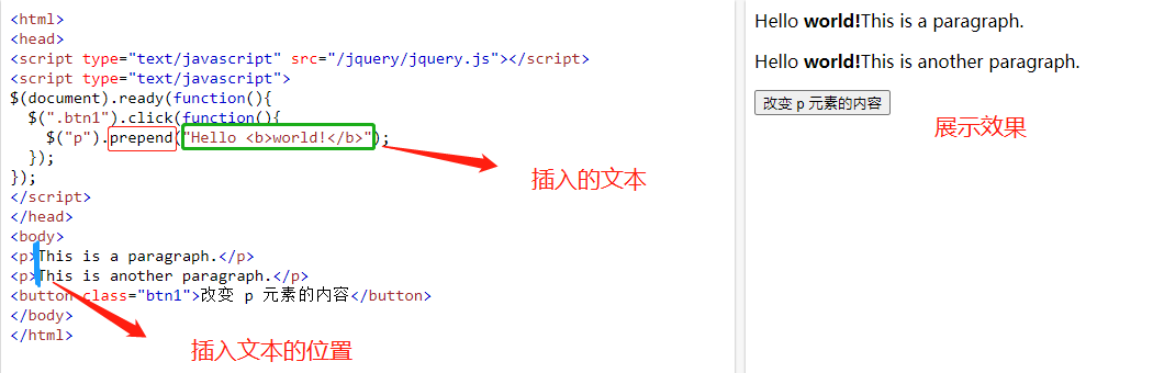 JQuery之向标签动态插入html_原生jquery 标签后面增加html-CSDN博客