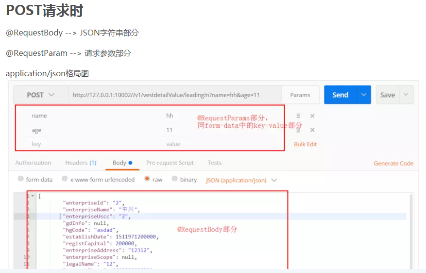 @RequestBody和@RequestParam以及@ResponseBody区别_request parame 和 response body有啥区别-CSDN博客