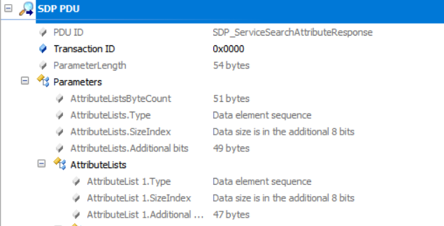 传统蓝牙SDP协议详细介绍-CSDN博客