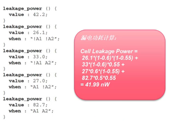 芯片功耗分析_ic 功耗计算-CSDN博客