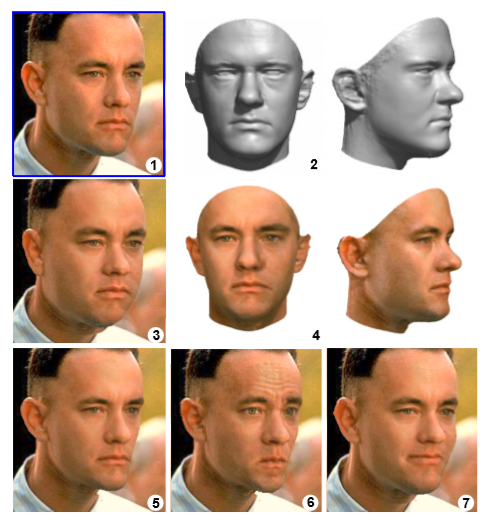 论文笔记：3DMM(ACM1999)_3dmm论文-CSDN博客