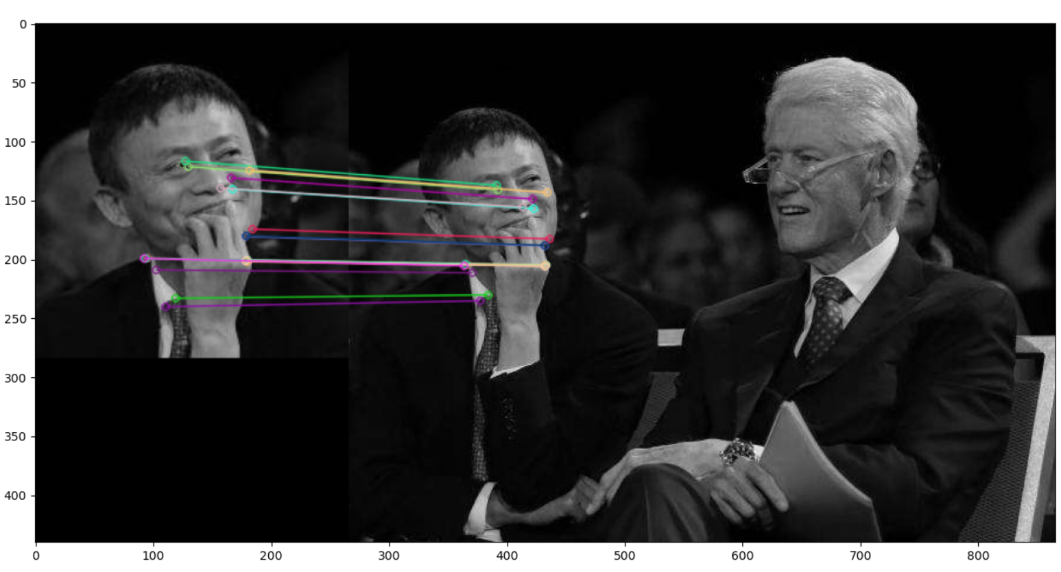 图像特征算法(三)——ORB算法简述及Python中ORB特征匹配实践_orb特征匹配算法-CSDN博客