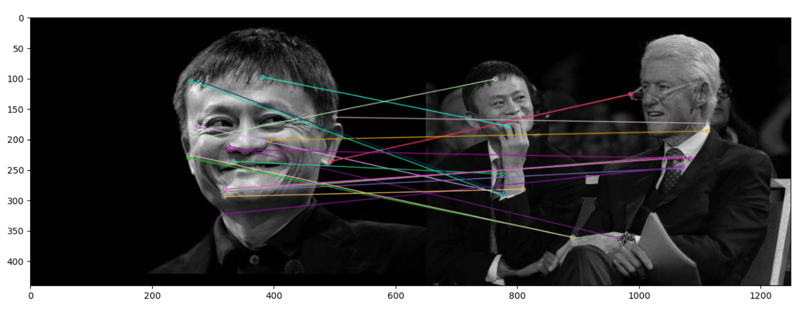 图像特征算法(三)——ORB算法简述及Python中ORB特征匹配实践_orb特征匹配算法-CSDN博客