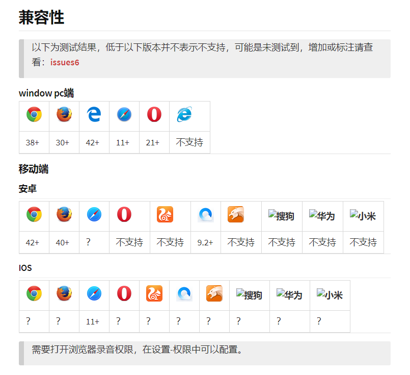 vue实现录音功能js-audio-recorder-CSDN博客
