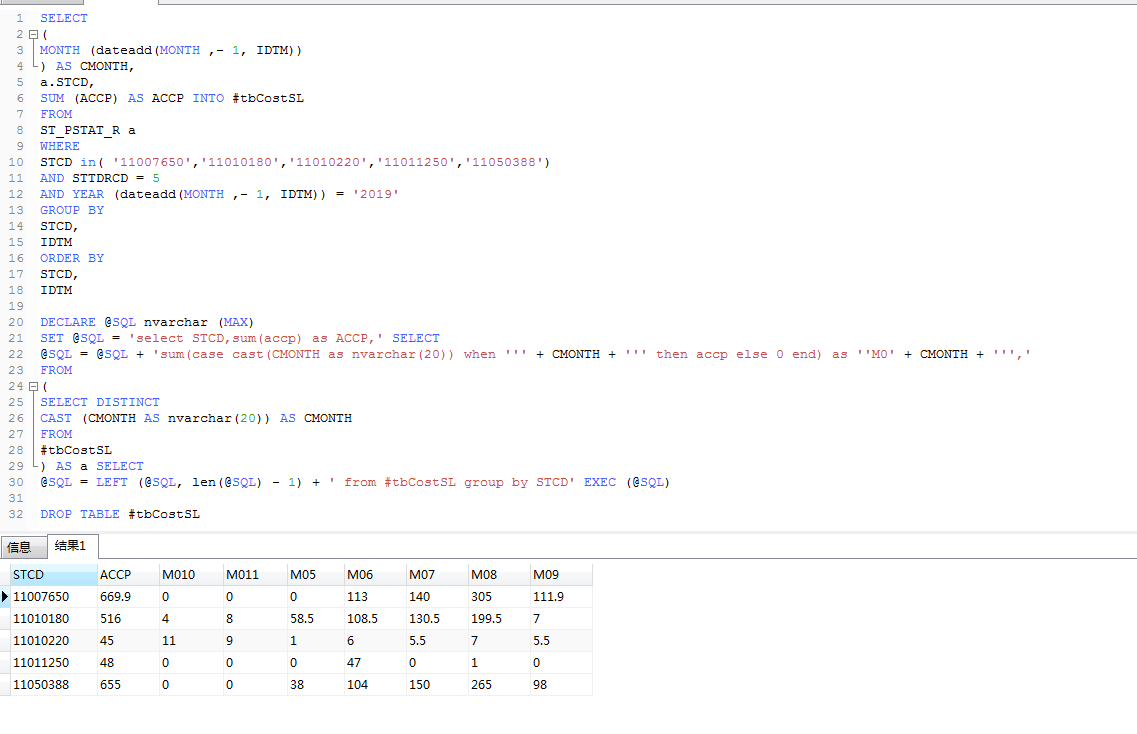 SqlServer行转列（以时间为行，以雨量列）_sqlserver年月行转列-CSDN博客