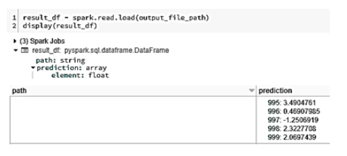 Apache Spark+PyTorch 案例实战_spark pytorch-CSDN博客