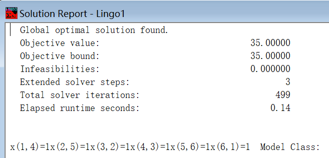 TSP问题的Lingo求解_lingo tsp问题-CSDN博客