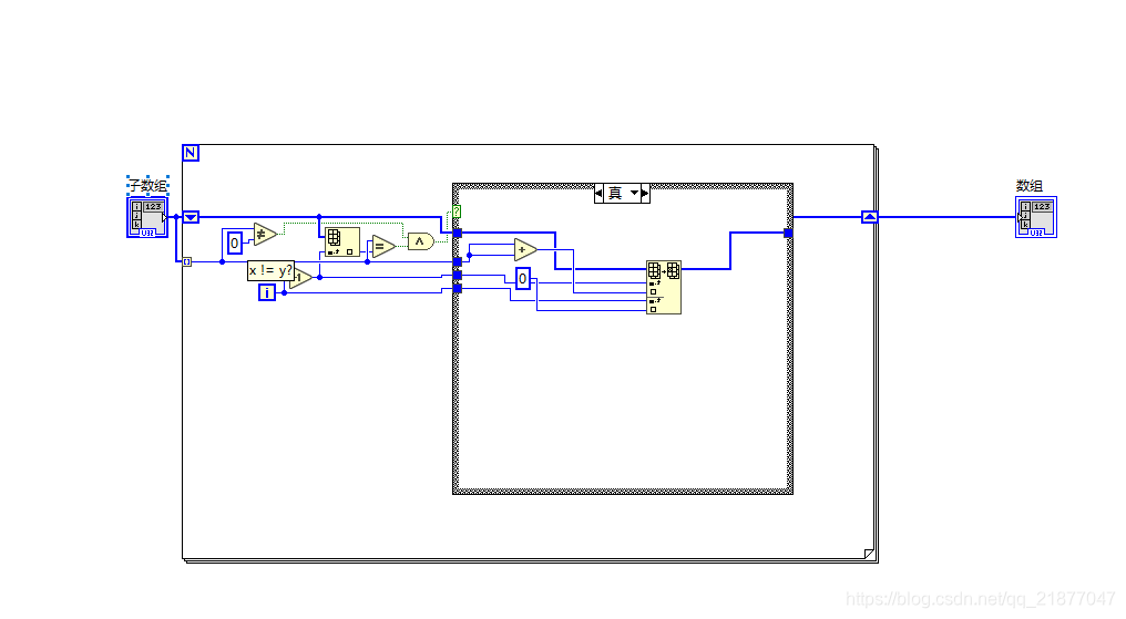 Labview学习之2048小游戏labview2048 Csdn博客