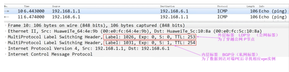 【HCIE备考笔记】【08-MPLS】MPLS-LSP_mpls报文-CSDN博客