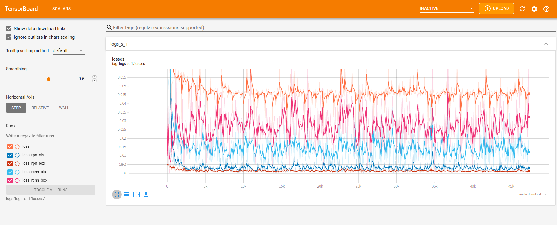 跑通pytorch版Faster RCNN并训练自己的数据_pytorch faster rcnn训练自己的数据-CSDN博客