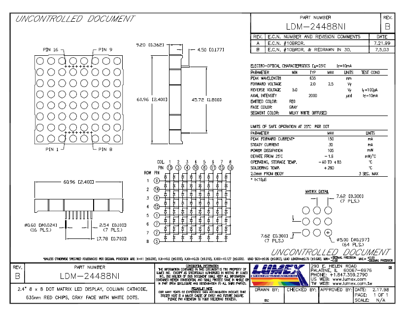 arduino套件中控制LED点阵中的两种点阵引脚分布_1588bs点阵引脚图-CSDN博客