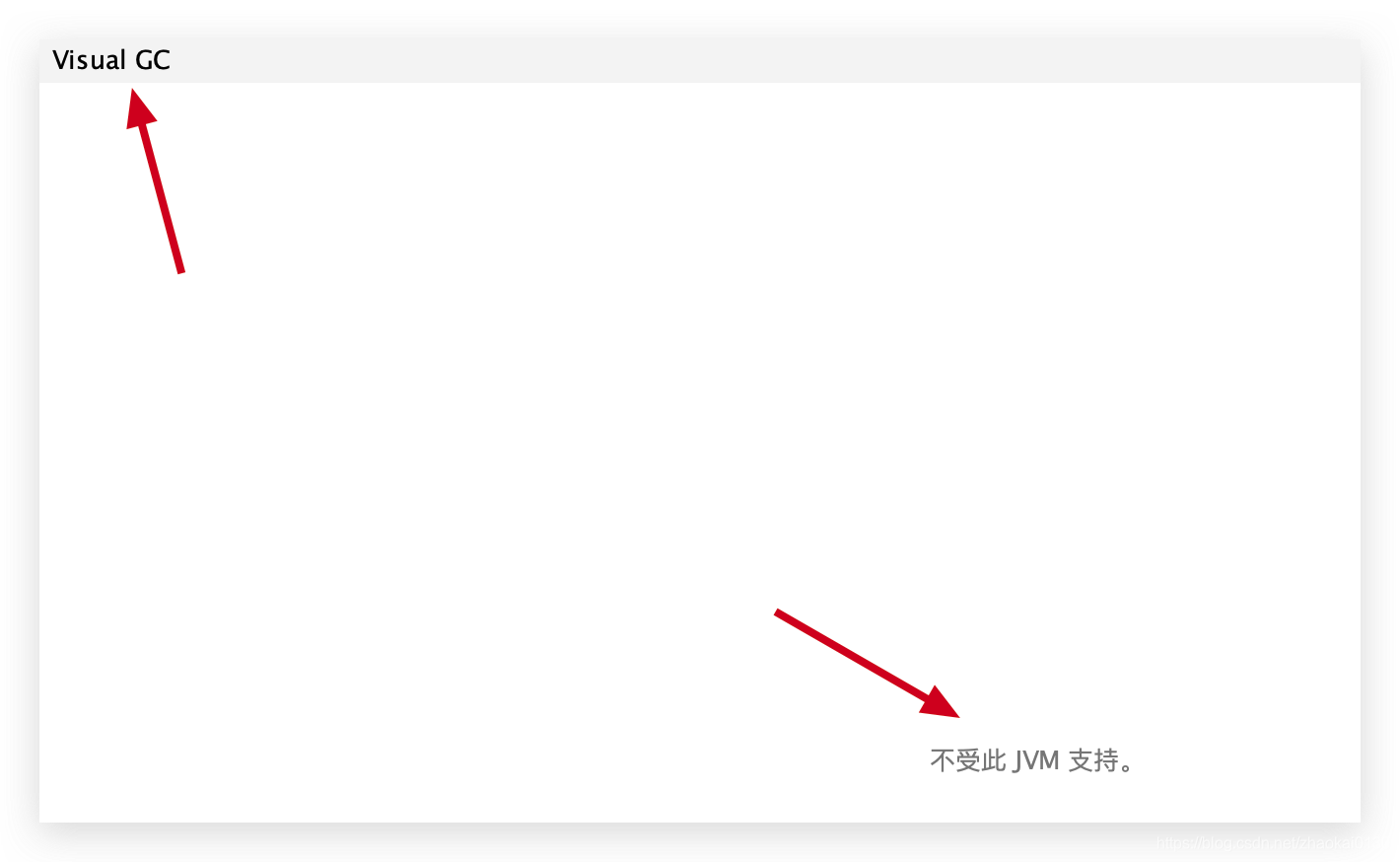 使用jvisualvm配合visualgc插件监控远程jvmwindows 使用 Jvisualvm 远程连接 Jar 查看visual Gc Csdn博客 8803