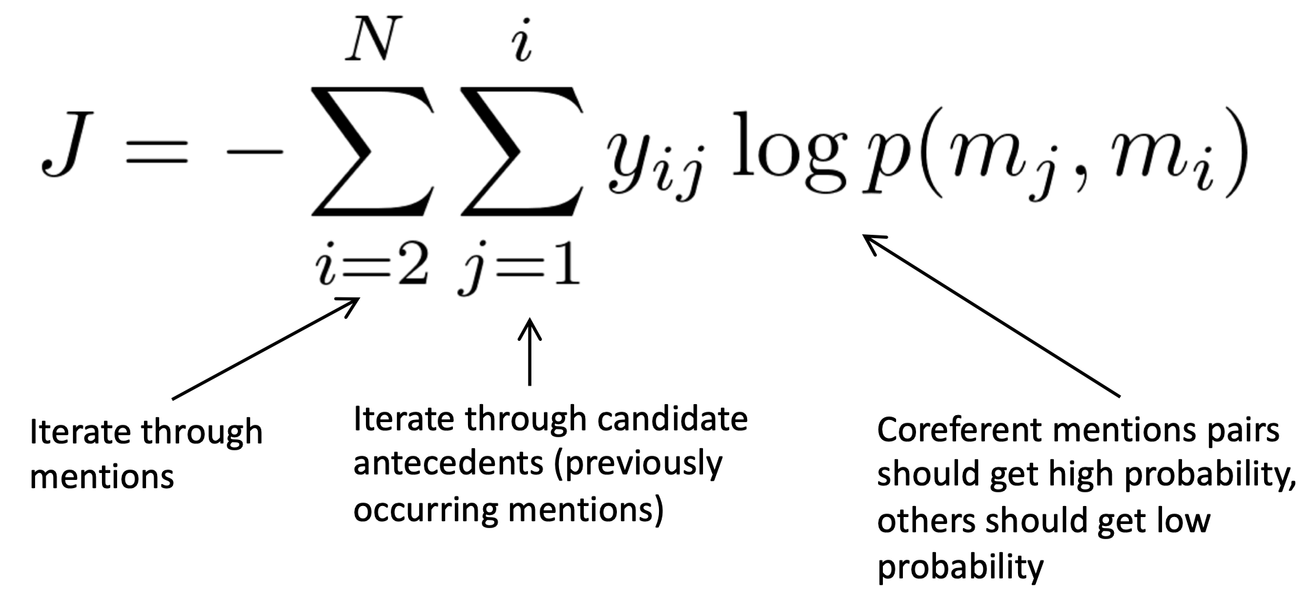 2019年CS224N课程笔记-Lecture 16:Coreference Resolution_coreferential语言学-CSDN博客