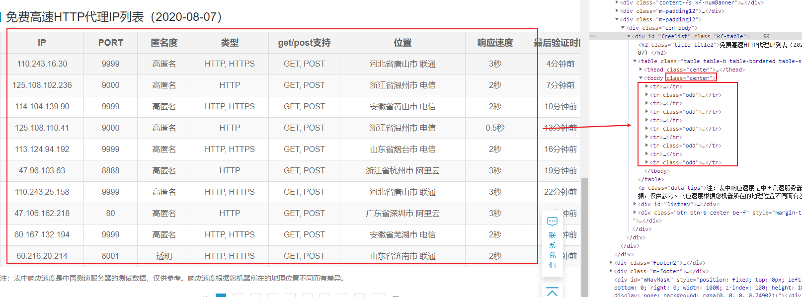 快速带你构建专属ip代理池，让ip被封成为不可能！ Csdn博客