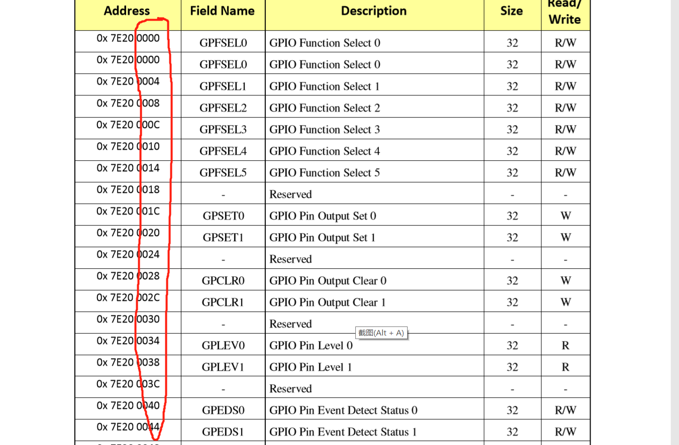 树莓派学习——博通BCM2835芯片手册导读、IO口驱动代码调试和测试学习_bcm5396应用层测试代码-CSDN博客