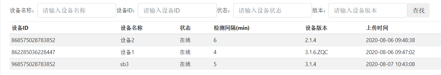 Springboot整合mybatis实现对数据库的多条件查询以及踩过的坑spring Boot 整合mybatis实现条件查询 Csdn博客