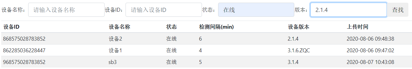 Springboot整合mybatis实现对数据库的多条件查询以及踩过的坑spring Boot 整合mybatis实现条件查询 Csdn博客