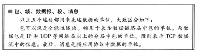 沧小海读《图解TCP/IP》笔记——第二章 TCP/IP基础_0世纪90年代,iso开展了osi这一国际标准协议的标准化进程,然而,osi协议 ...