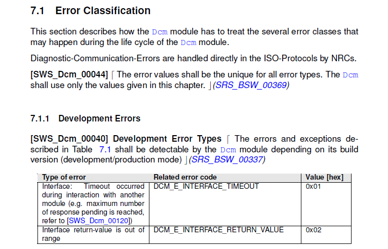 AutoSar软件文档阅读_autosar文档-CSDN博客