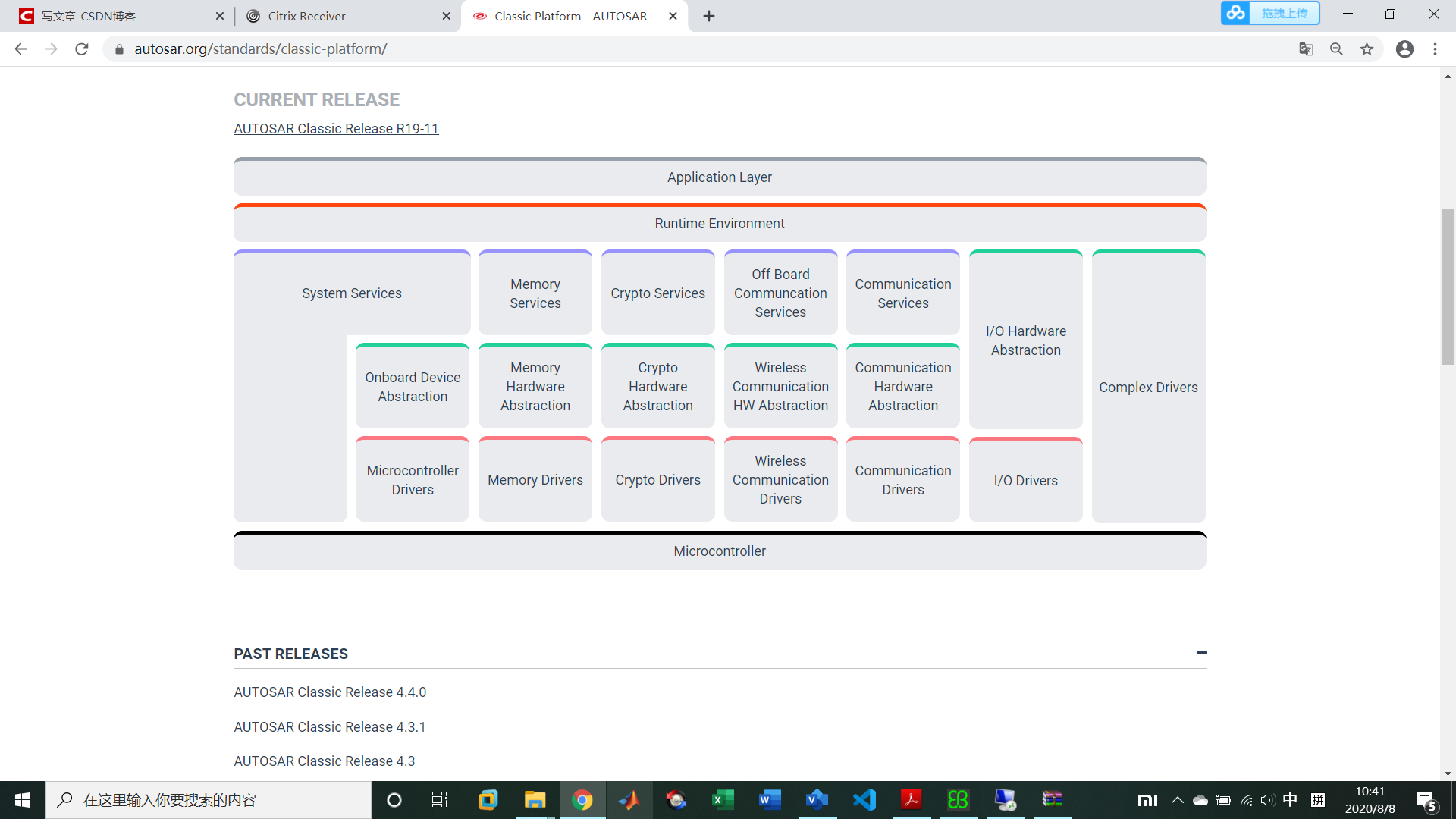 AutoSar软件文档阅读_autosar文档-CSDN博客