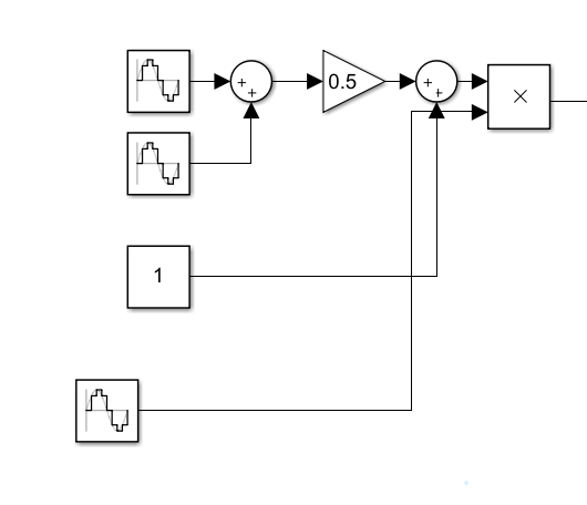 matlab simulink做一个am语音信号收发_simulink设计am调幅通信系统-CSDN博客