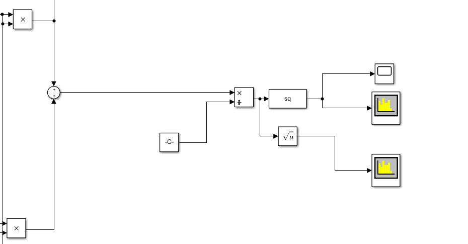 matlab simulink做一个am语音信号收发_simulink设计am调幅通信系统-CSDN博客
