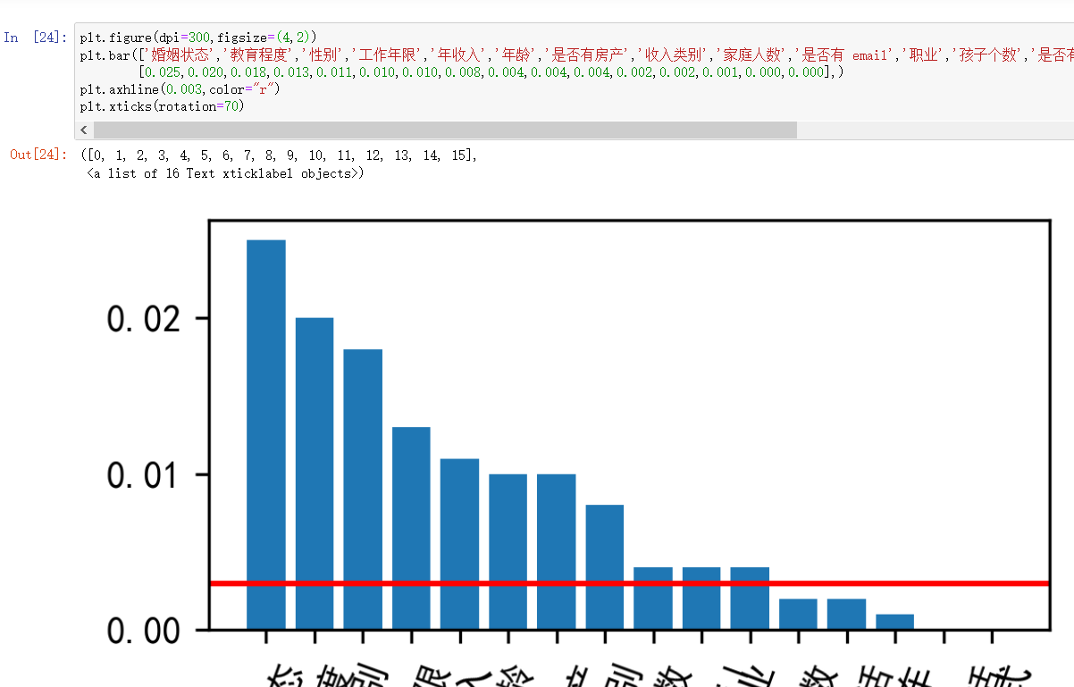 python设置分辨率和调整画布大小_python自适应调整画布大小-CSDN博客