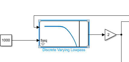 matlab simulink做一个am语音信号收发_simulink设计am调幅通信系统-CSDN博客