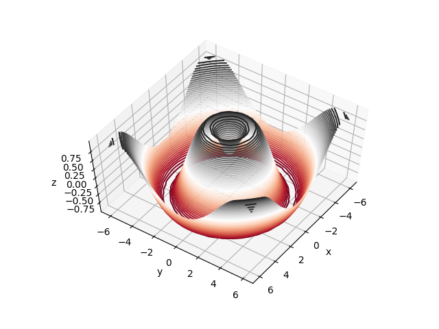6.Matplotlib绘制高级图像:Basemap和Mplot3D_matlabbasemap绘制-CSDN博客