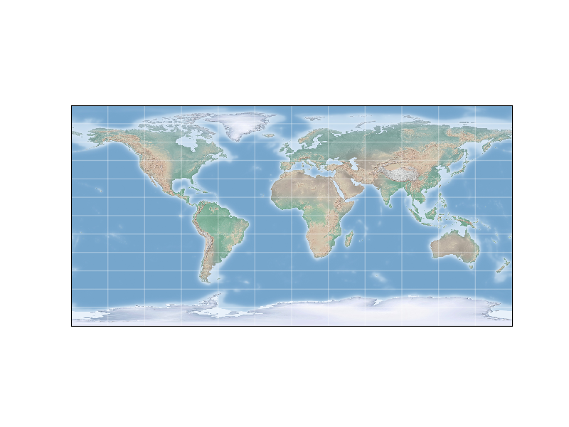 6.Matplotlib绘制高级图像:Basemap和Mplot3D_matlabbasemap绘制-CSDN博客