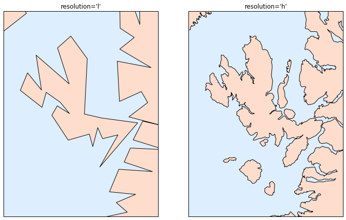 6.Matplotlib绘制高级图像:Basemap和Mplot3D_matlabbasemap绘制-CSDN博客