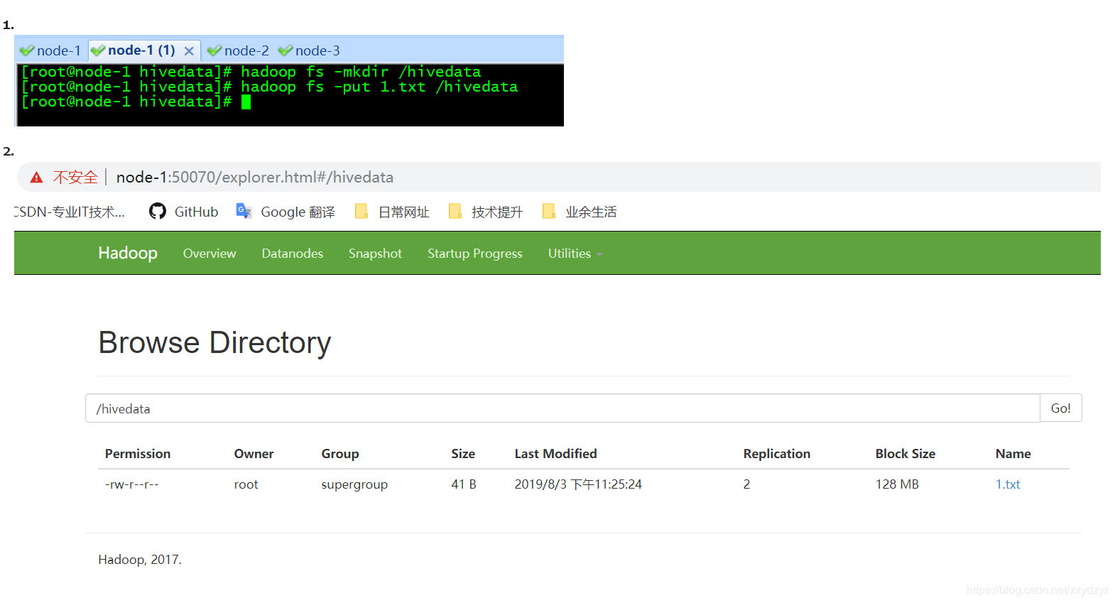 Hive中表与数据的关系hive中有表但是hdfs中没有表 Csdn博客 