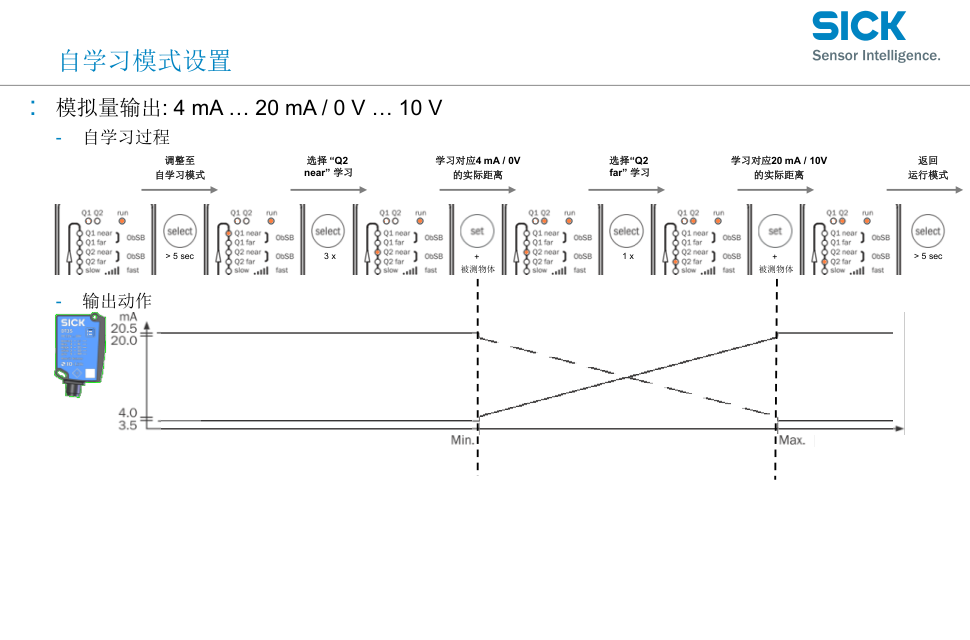 SICK激光——DT35使用教程_sickdt35中文说明书-CSDN博客