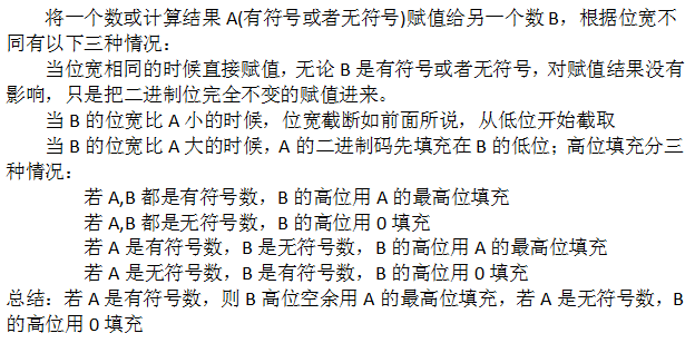 不同位宽赋值方法verilog位宽不一致赋值 Csdn博客 