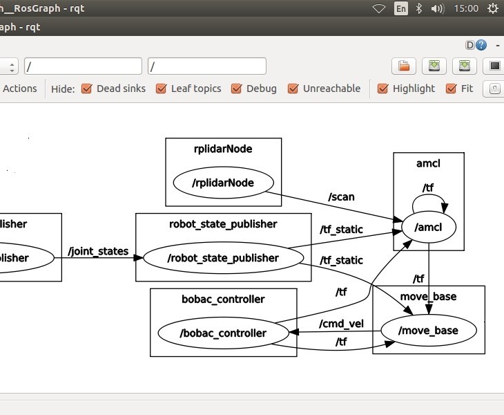 基于ROS的slam 地图构建与navigation 自主导航_slam得到实时二维栅栏地图怎么导航-CSDN博客
