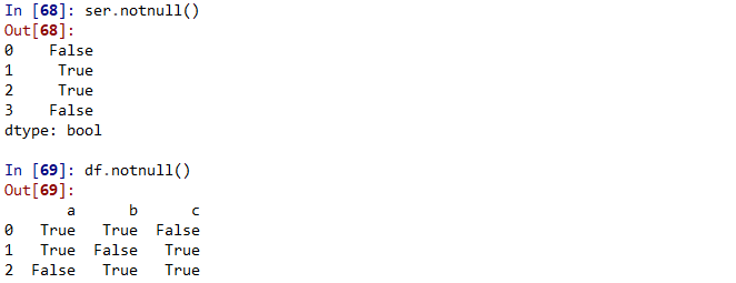 Python Pandas缺省值（NaN）处理_pandas中nan处理-CSDN博客