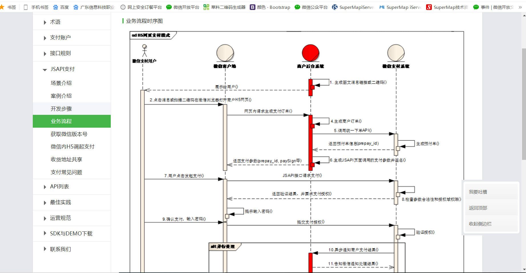 C# .NET MVC微信JSAPI支付_c# weixinjsbridge paysign-CSDN博客