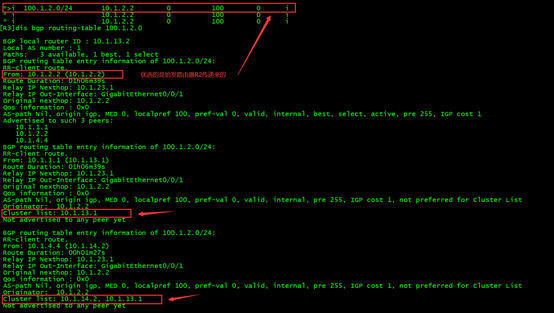 BGP属性之Originator-ID（路由反射器引起的环路问题）_bgp originator id-CSDN博客