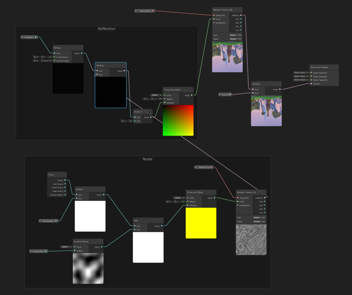 unity shader graph URP 2d 水_shadergraph 2d水纹-CSDN博客