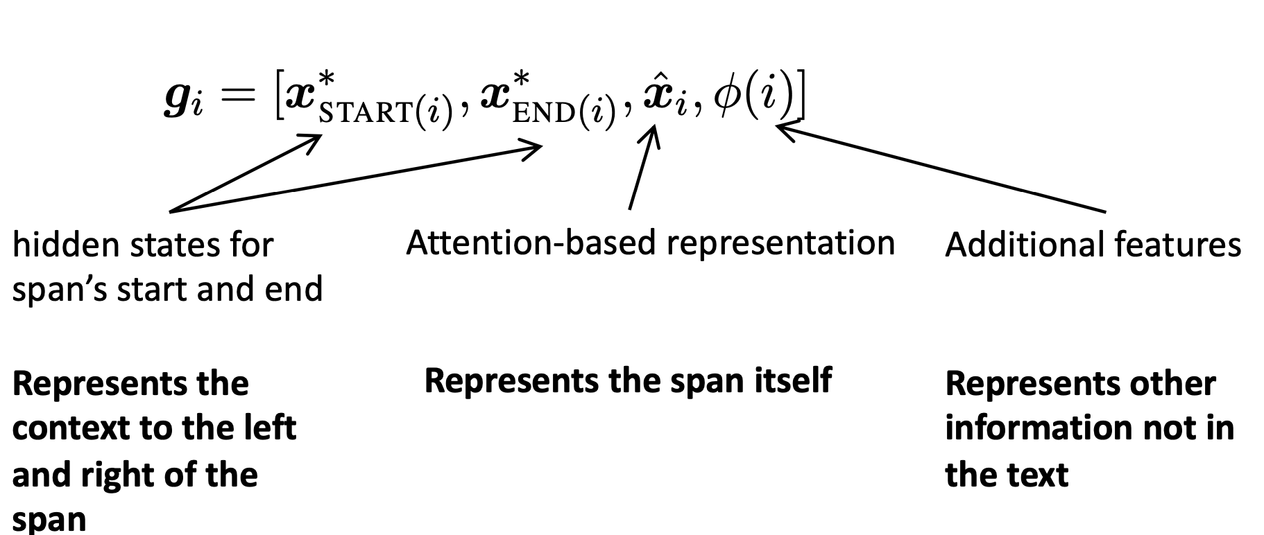 2019年CS224N课程笔记-Lecture 16:Coreference Resolution_coreferential语言学-CSDN博客