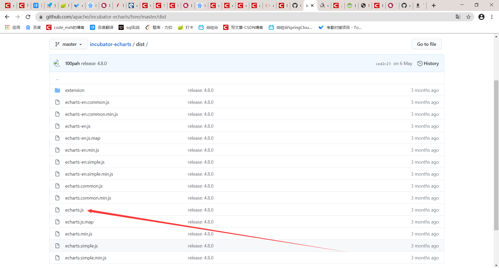 Echarts使用树图报错：Component series.tree not exists. Load it first.-CSDN博客